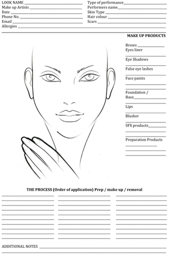 MAKEUP | Practical Applications Face Charts | Teaching Resources