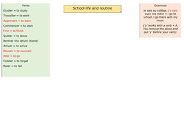 KS4 - Mat & Homework tasks - School Life and Routine - iGCSE | Teaching ...