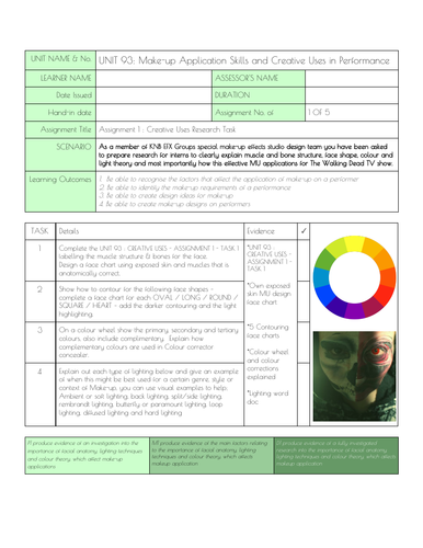 Makeup FOR PERFORMERS | Full Unit Bundle | Teaching Resources