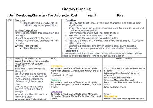 The Unforgotten Coat - Developing Character Y5 Reading and Writing ...