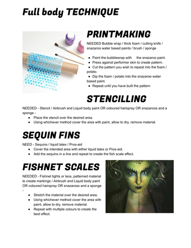 Makeup FULL BODY | Full Unit Bundle | 14 Lessons | Teaching Resources