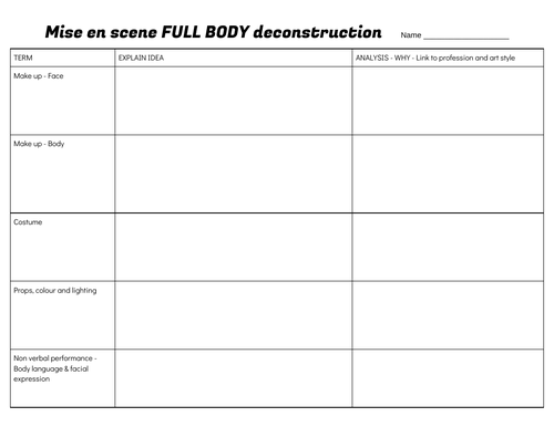 Makeup FULL BODY | Full Unit Bundle | 14 Lessons | Teaching Resources