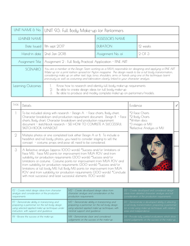 Makeup FULL BODY | Full Unit Bundle | 14 Lessons | Teaching Resources