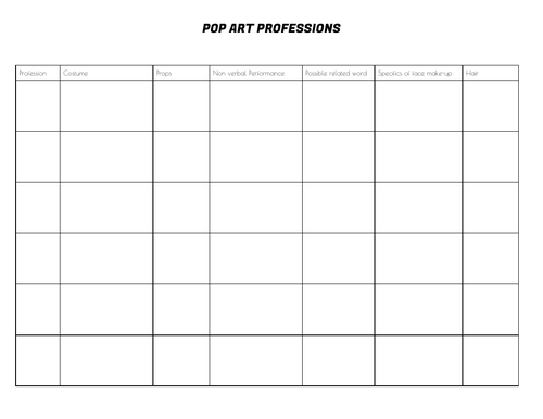 Makeup FULL BODY | Full Unit Bundle | 14 Lessons | Teaching Resources