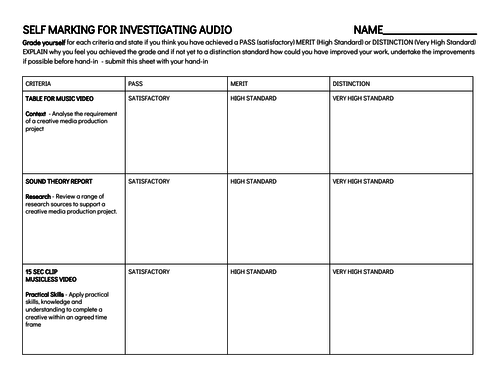 Self Marking UAL | Investigating audio | MEDIA | Teaching Resources