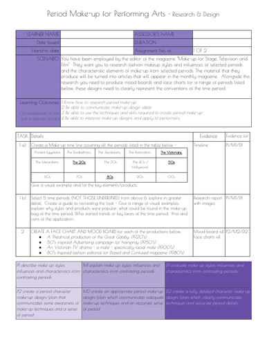 Makeup HISTORICAL PERIOD | Assignment Briefs | Teaching Resources