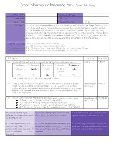 Makeup HISTORICAL PERIOD | Assignment Briefs | Teaching Resources