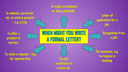 Formal Letter Writing! | Teaching Resources