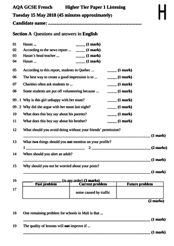 AQA GCSE French Higher Tier Paper 1 Listening template - Tuesday 15 May ...