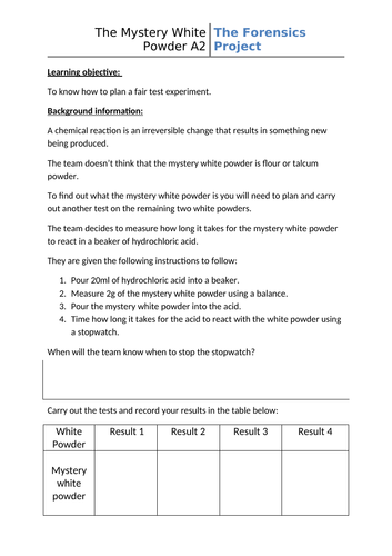 Lesson 4 of Forensics Project. The Mystery White Powder Investigation ...