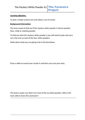 Lesson 4 of Forensics Project. The Mystery White Powder Investigation ...