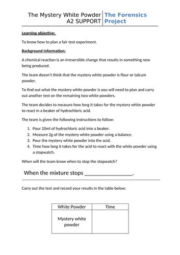 Lesson 4 of Forensics Project. The Mystery White Powder Investigation ...