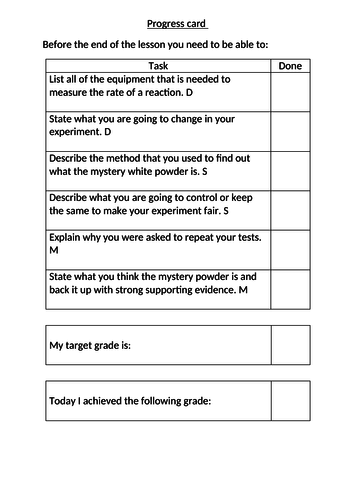 Lesson 4 of Forensics Project. The Mystery White Powder Investigation ...