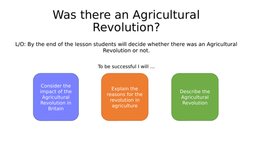 Industrial Revolution | Teaching Resources