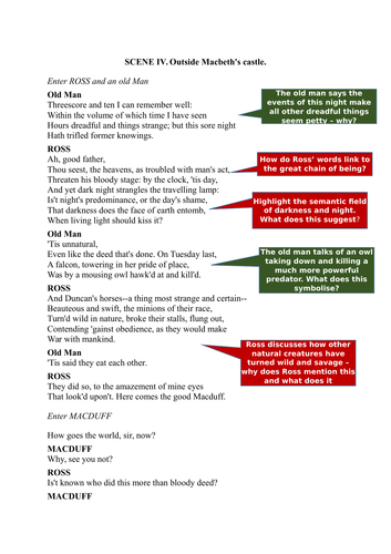 Macbeth Scheme of Work GCSE | Teaching Resources