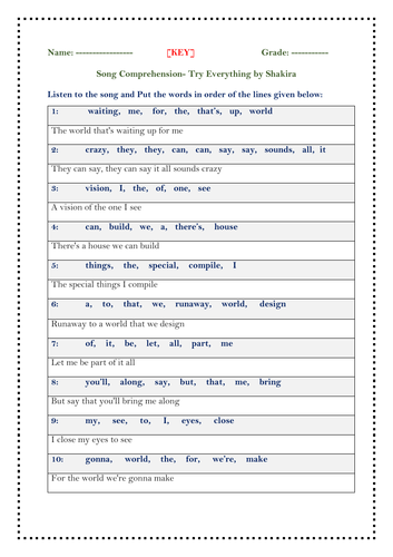 Shakira Song Try Everything Movie Zootopia -Worksheets with keys ...