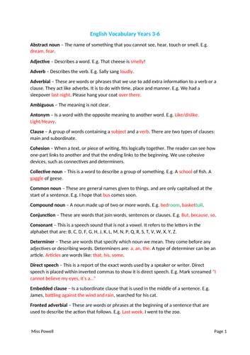 Maths and English language for years 3-6 | Teaching Resources