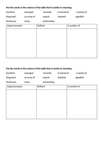 KS3 Theme Park Scheme of Learning/Work- Formal Persuasive writing ...