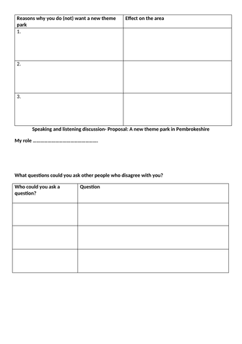 KS3 Theme Park Scheme of Learning/Work- Formal Persuasive writing ...