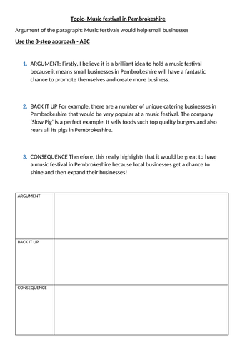 KS3 Theme Park Scheme of Learning/Work- Formal Persuasive writing ...