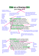 Ode on a Grecian Urn: Annotated | Teaching Resources