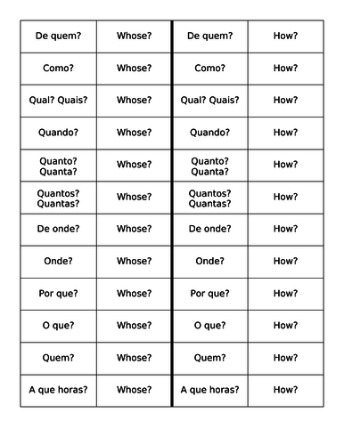 Perguntas (Question Words in Portuguese) Dominoes | Teaching Resources