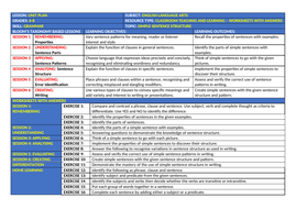 SIMPLE SENTENCE STRUCTURE: 16 WORKSHEETS WITH ANSWERS | Teaching Resources