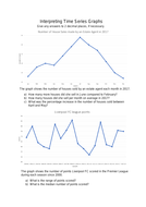 Interpreting Time Series Graphs worksheet | Teaching Resources