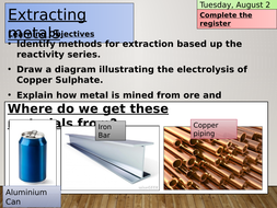 KS3 Extracting metals | Teaching Resources