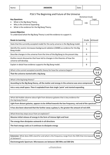 KS4 GCSE Physics AQA PP16 5 The Beginning and Future of the Universe ...