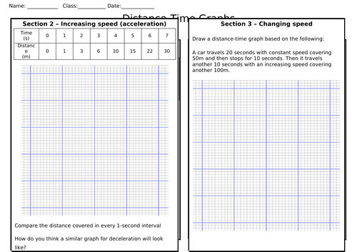 IGCSE Distance Time graphs - Forces and Motion - Movement and Position ...