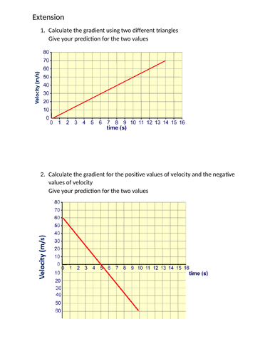 Igcse Speed Velocity Time Graphs Forces And Motion Movement And