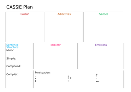 Descriptive Writing CASSIE Planning Sheet | Teaching Resources