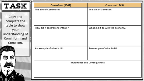 Stalin Cominform & Comecon - Cold War & Superpower - GCSE History ...