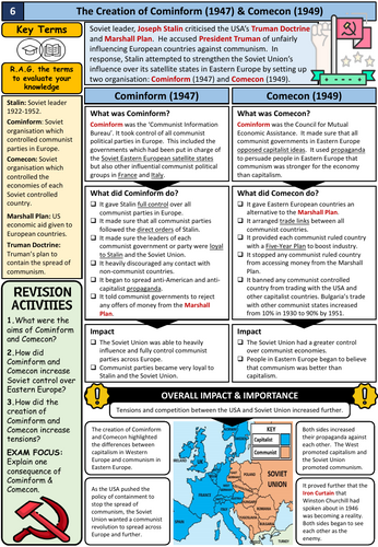 Stalin Cominform & Comecon - Cold War & Superpower - GCSE History ...