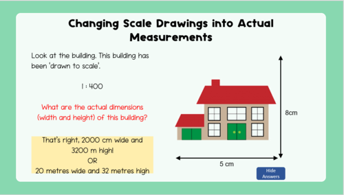 The Ultimate Scale Drawing Experience: PowerPoint and Workbook Combo ...