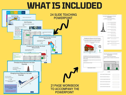 The Ultimate Scale Drawing Experience: PowerPoint and Workbook Combo ...