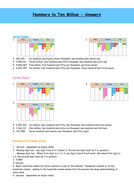 White Rose Year 6 Place Value - Numbers to 10 Million | Teaching Resources
