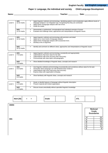 A Level English Language (AQA) Assessment Feedback Sheets | Teaching ...