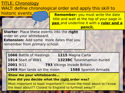 Chronology (What is history? (KS3)) | Teaching Resources