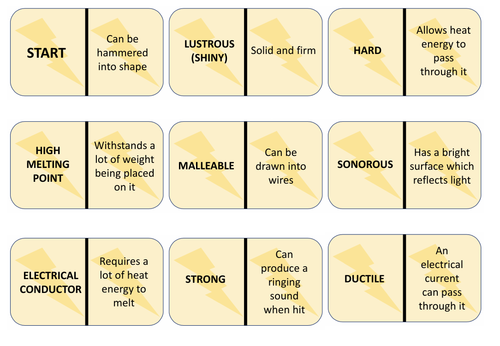 Metal Properties Dominoes | Teaching Resources