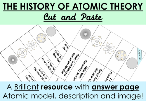 History of the Atom | Teaching Resources