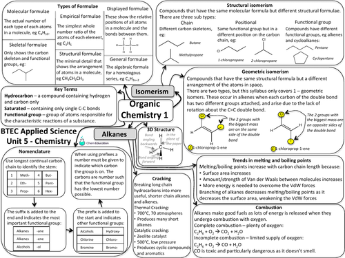 NQF BTEC Applied Science level 3 - Unit 5 Chemistry Learning Aim A2 ... NQF BTEC Applied Science level 3 - Unit 5 Chemistry Learning Aim A2 ...