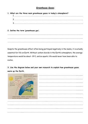New GCSE AQA (9-1) Chemistry: Chapter 13 The Earth's Atmosphere ...