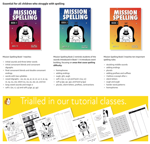 Learn Spelling Rules: Dropping And Adding ‘y’ And Plurals | Teaching ...