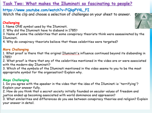 Conspiracy Theories | Teaching Resources