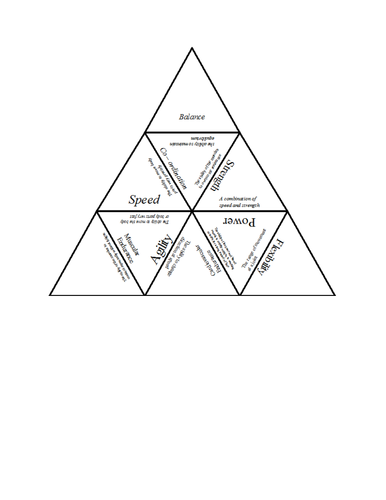 Tarsia Puzzle - Components of Fitness - Lesson Starter/Revision ...