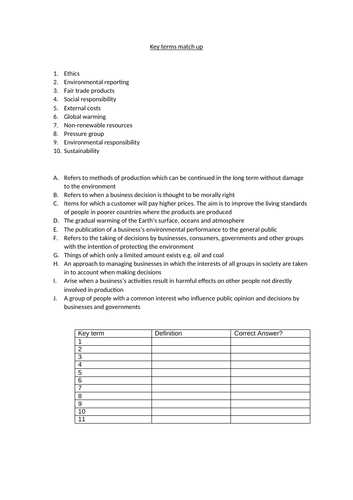 AQA Business Studies unit 2 - Influences on Business | Teaching Resources AQA Business Studies unit 2 - Influences on Business | Teaching Resources