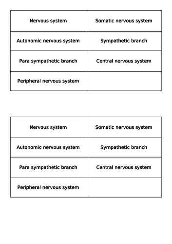 GCSE AQA PSYCHOLOGY (9-1) - Nervous system | Teaching Resources GCSE AQA PSYCHOLOGY (9-1) - Nervous system | Teaching Resources
