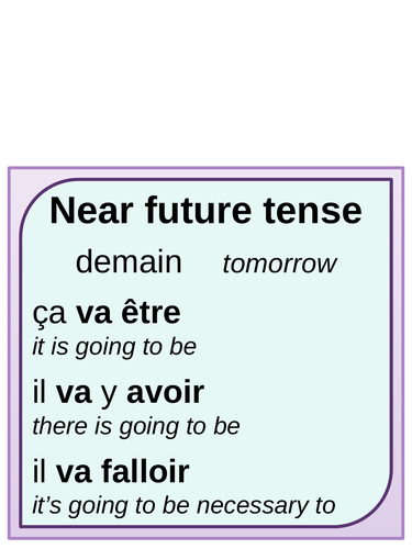 Verbs and tenses (classroom displays) | Teaching Resources